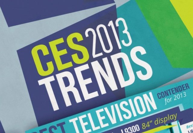 Best Products and Trends CES 2013 [Infographic]