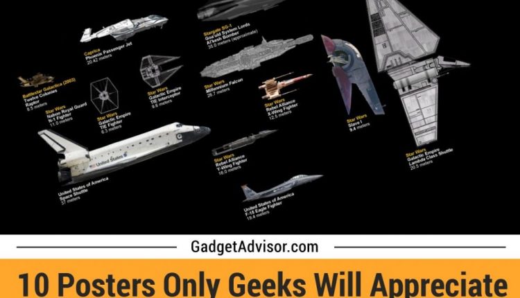 10 Posters Only Geeks Will Appreciate - Gadget Advisor