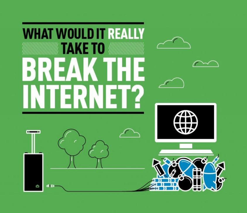 What Would it Really Take to Break the Internet? infographic - Gadget ...