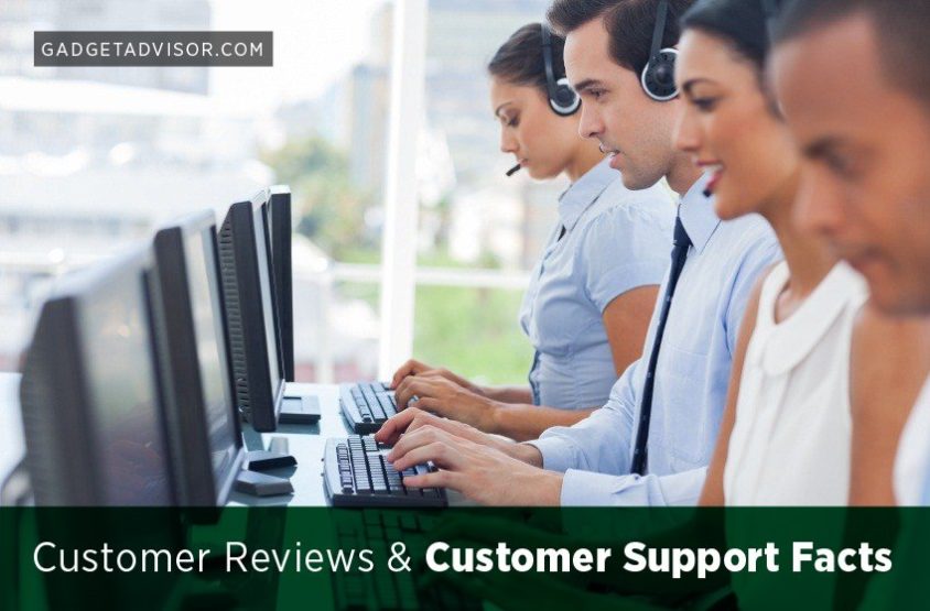Customer Reviews & Customer Support Facts - Infographic - Gadget Advisor
