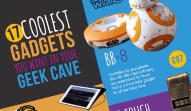 10 Educational Gadgets for Students - Gadget Advisor