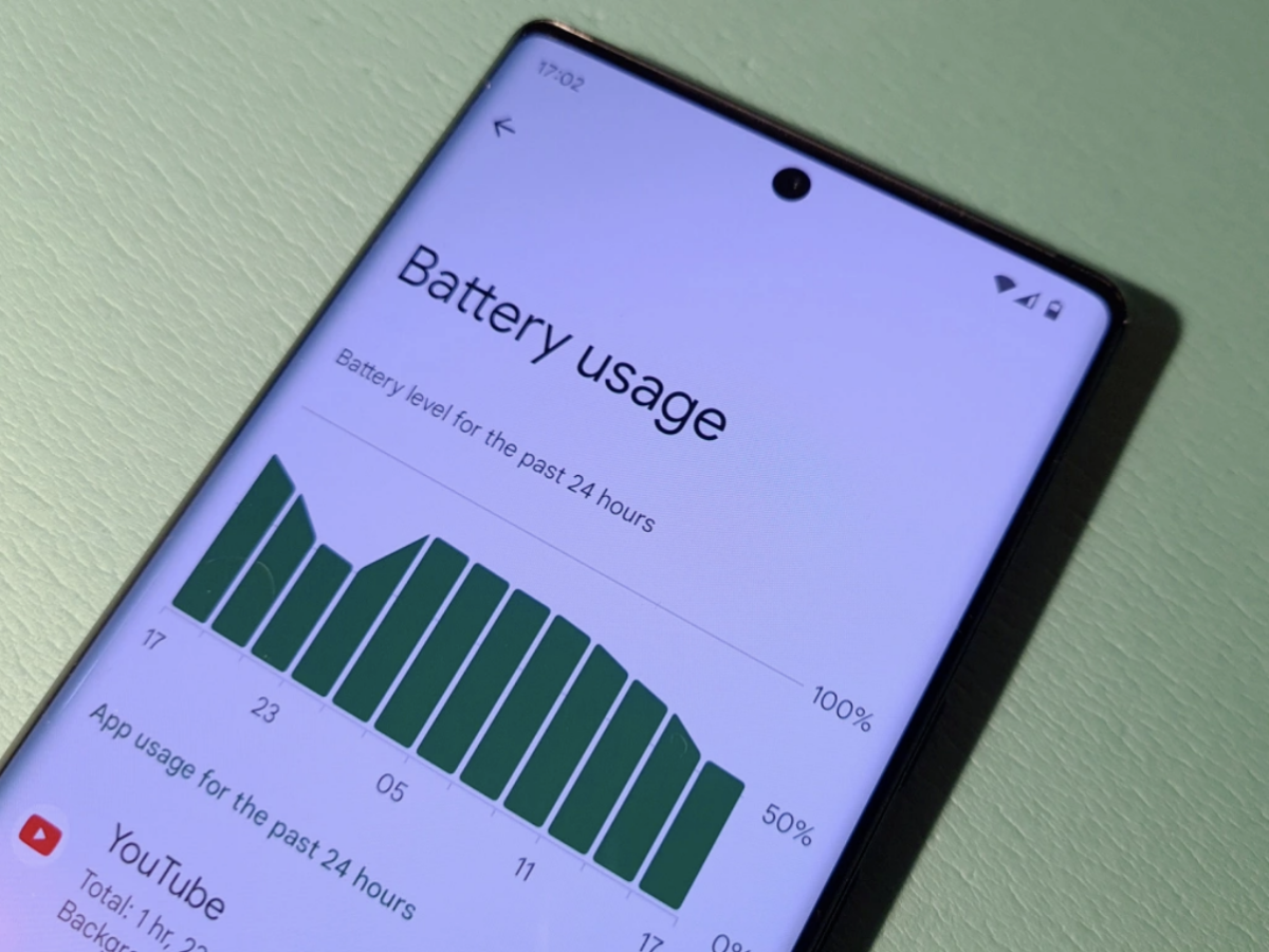 Google Pixel 7 Pro Review - Gadget Advisor