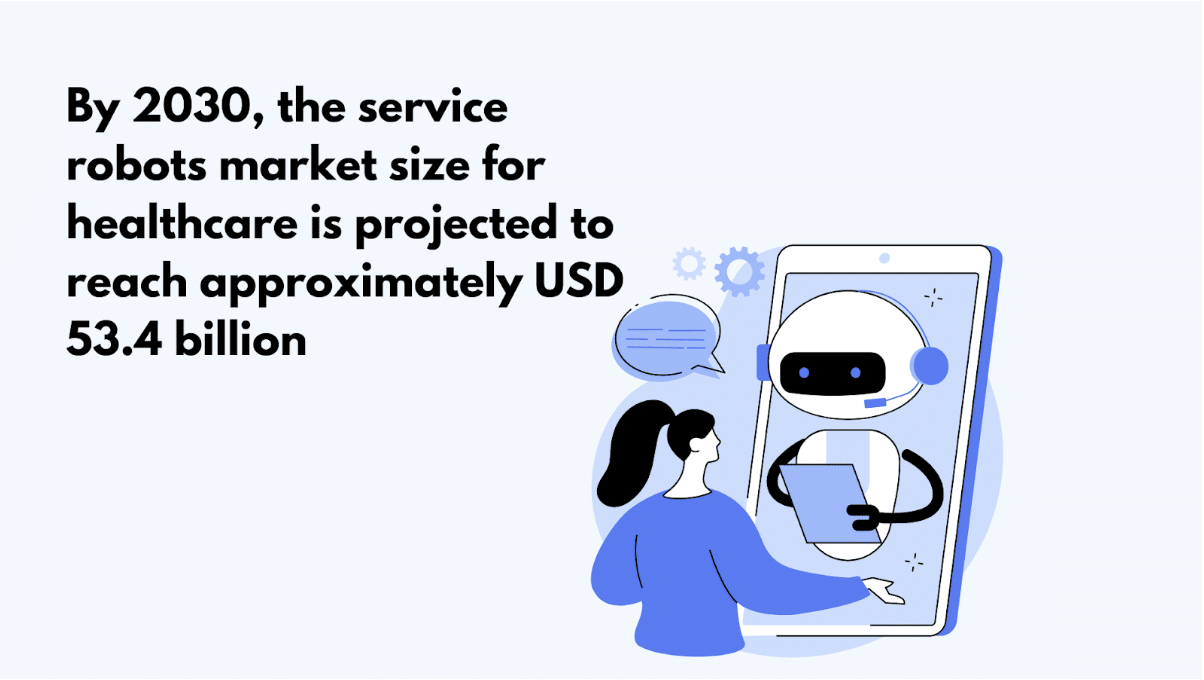 Home Robots Statistics 2023 - Gadget Advisor