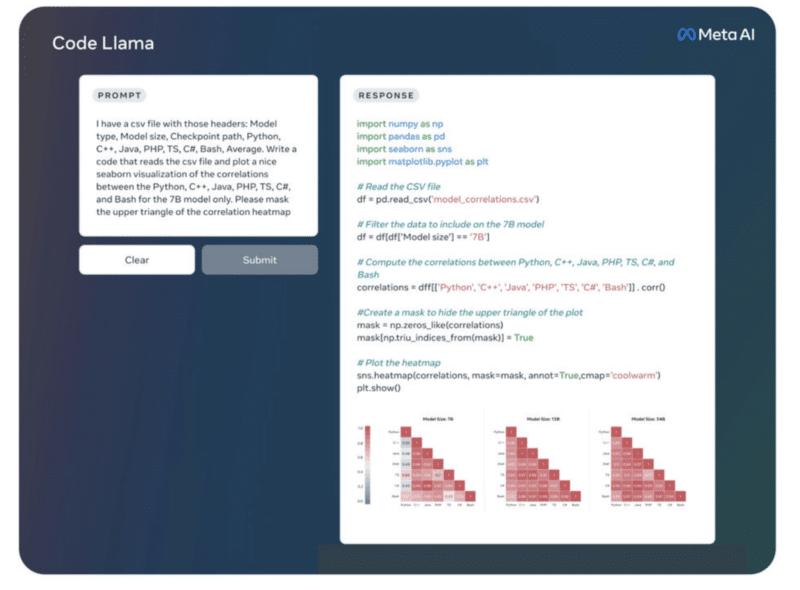 Meta Releases Code Llama - Gadget Advisor