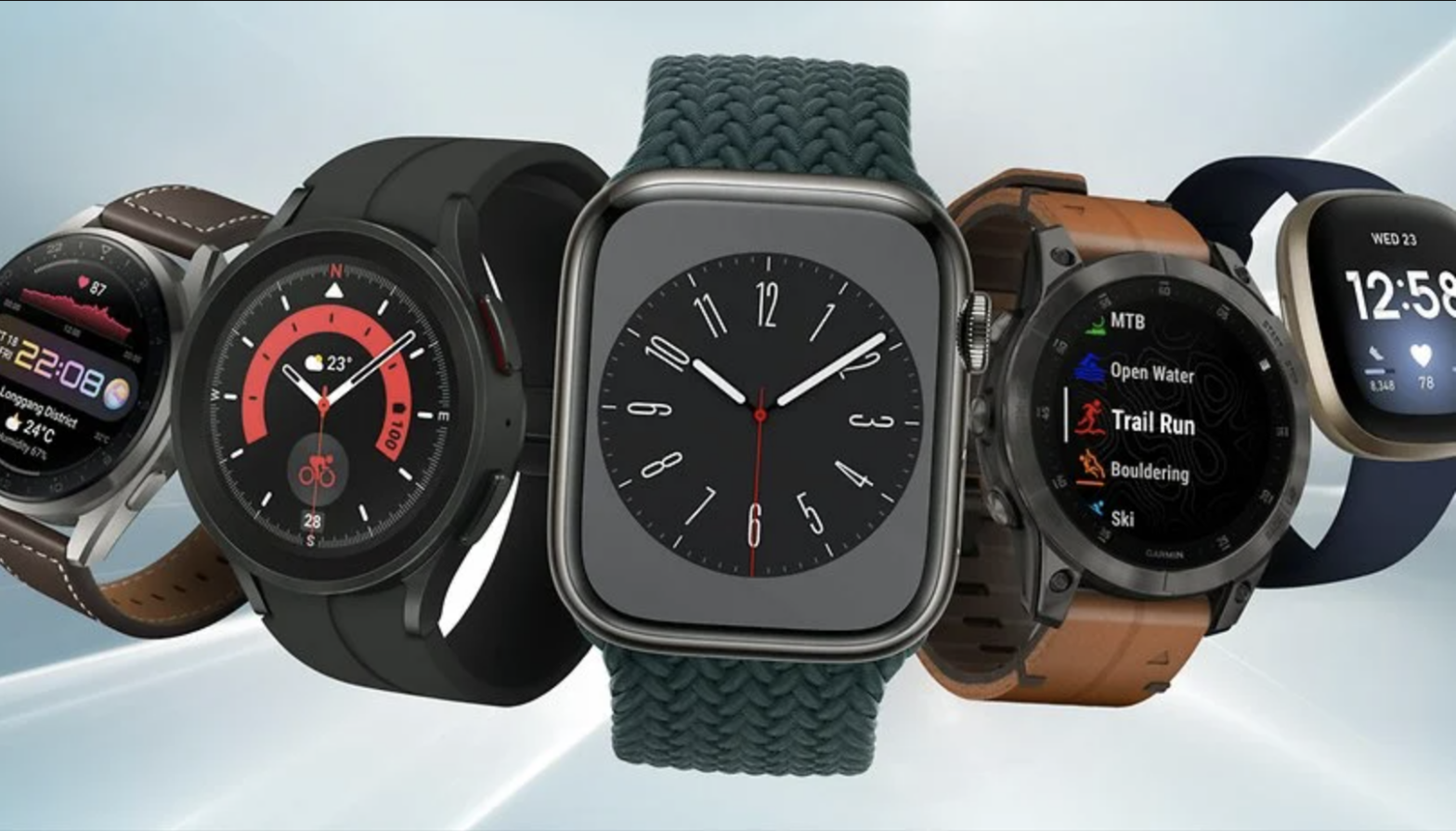 Smart Watch Sales 2023: Top Brands & Their Market Share Breakdown ...