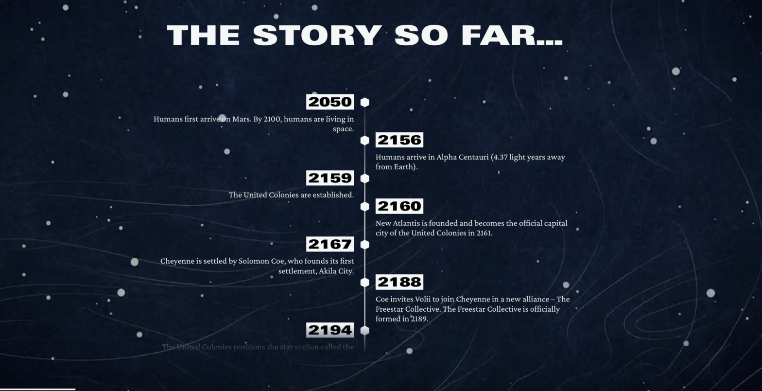 Now you can read 300 years of background history for Starfield - Gadget ...