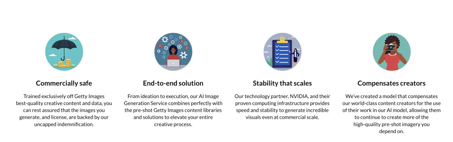 Getty Images launches AI service - Gadget Advisor